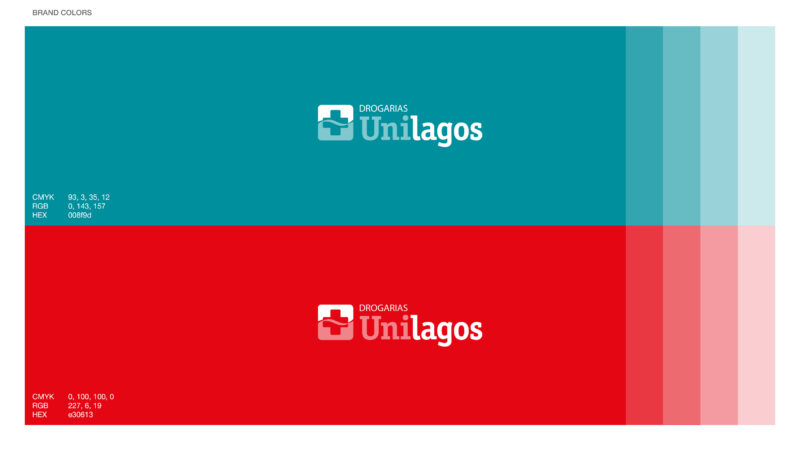 Drogarias Unilagos – Interligar